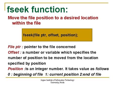 File Handling In C A Review Jaypee Institute