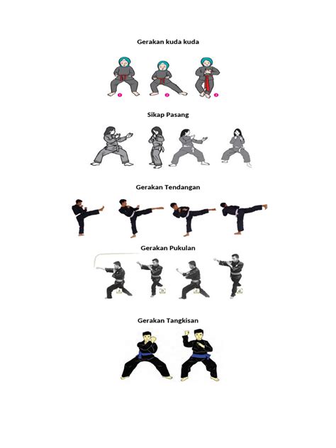 Gerakan Praktek Salin Pdf