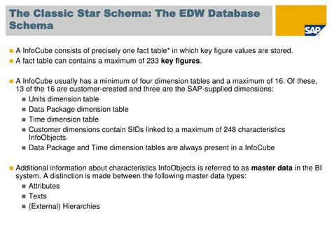 Ppt Comprehensive Business Intelligence Training Overview At Siemens