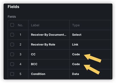 If Field Type Is Code Which Language Should Be Used Customization Frappe Forum