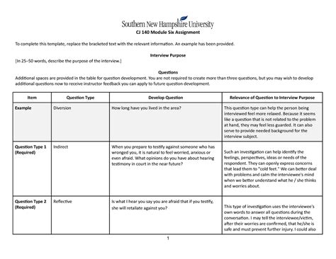 Cj 140 Module Six Assignmentedited Cj 140 Module Six Assignment To
