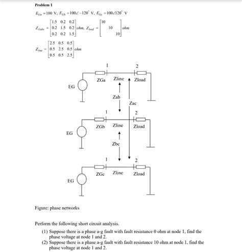 Solved Problem 2 Derive The Expression Of The Sequence