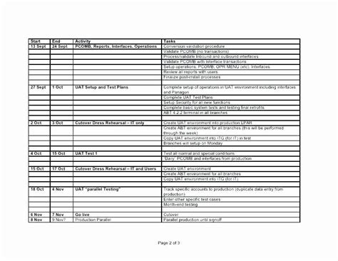software implementation plan template excel implementation plan