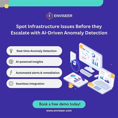 Itobservability Anomalydetection Aiops Sre Automation Enviseer Enviseer