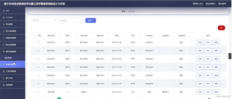 附源码 Nodejs计算机毕业设计基于技术的高校学生勤工俭学管理系统的设计与开发express程序lw勤工俭学系统三层数据流图 Csdn博客