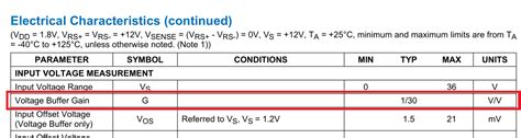 Blog 14 Experimenting With Overvoltage Detection Element14 Community