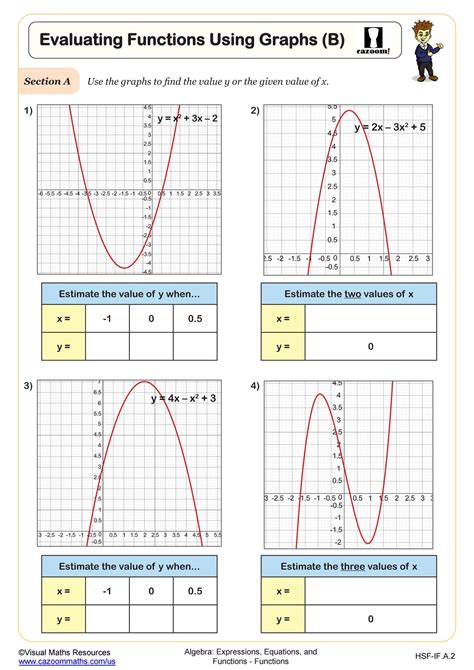 Evaluating Functions Using Graphs A Worksheet Pdf Printable Algebra Worksheet