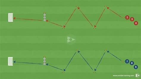 Square Passing Drill Onside Training