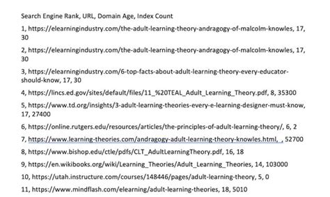 Drawing tables in word Word и Excel помощь в работе с программами