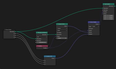 Geometry Nodes Rotate Object Around Volume Center Or Point 2 By 3dvrrmb Modeling Blender