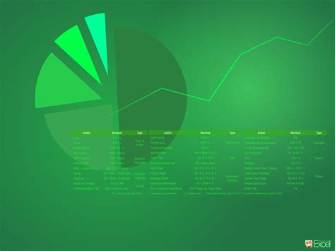 Excel Backgrounds WallpaperSafari