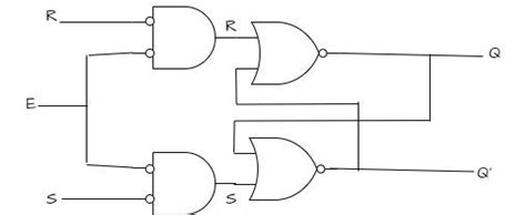 Latches In Digital Logic GeeksforGeeks
