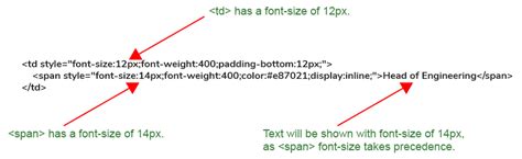 How To Create An Html Email Signature Gimmio