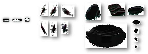 Effective Fabric Defect Detection Model For High Resolution Images