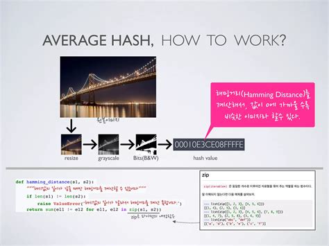 Python Machine Learningchap071 Ppt
