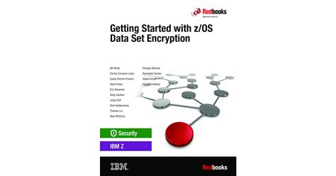 Getting Started With Z OS Data Set Encryption Book