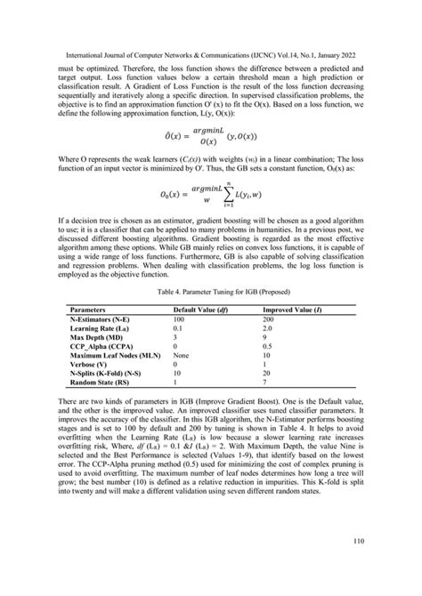 An Efficient Intrusion Detection System With Custom Features Using Fpa