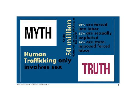 Cedars Human Trafficking Americas Multibillion Dollar Business