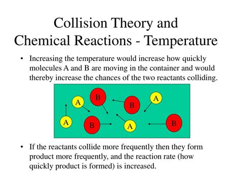 Ppt Chemical Reactions And Collision Theory Powerpoint Presentation Free Download Id1833784