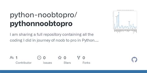 Github Python Noobtopropythonnoobtopro I Am Sharing A Full Repository Containing All The