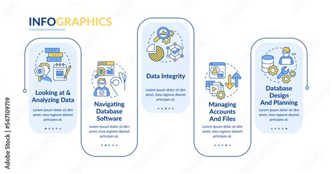 Information Governance Skills Rectangle Infographic Template Data Visualization With 5 Steps