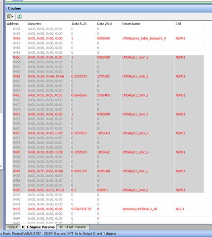 ReadBack Parameter Issue Q A SigmaDSP Processors SigmaStudio Dev Tool EngineerZone