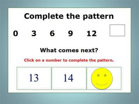 Patterns Powerpoint PPTX