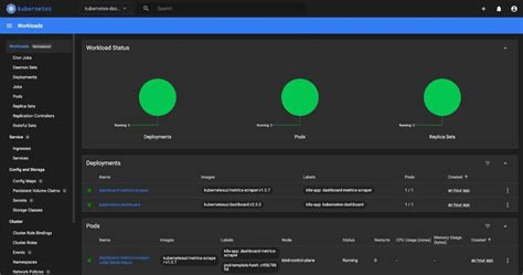 Deploy Kubernetes Dashboard Through Civo Marketplace