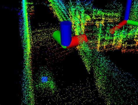 github greasyrapha object detection localization object detection