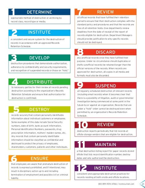 Records Management Best Practices Guide