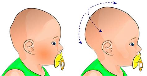 7 აშკარა ნიშანი რომლის გამოც ბავშვი ექიმთან უნდა წაიყვანოთ