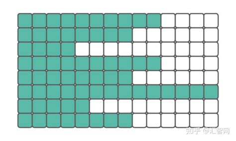 pytorch dataloader整理函数详解【collate fn】 知乎