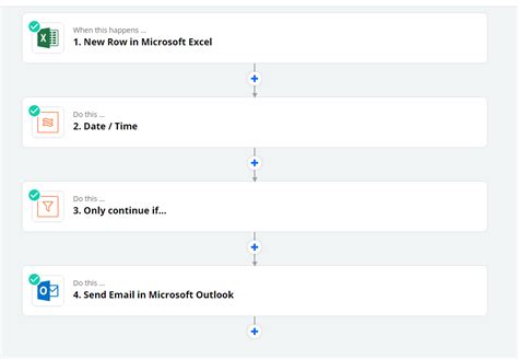 Excel Trigger To Use All Rows Zapier Community