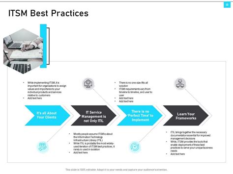 Itil Service Management Overview Powerpoint Presentation Slides Presentation Graphics