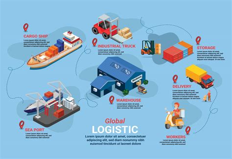 Global Logistic Network Inforgraphic 12506641 Vector Art At Vecteezy