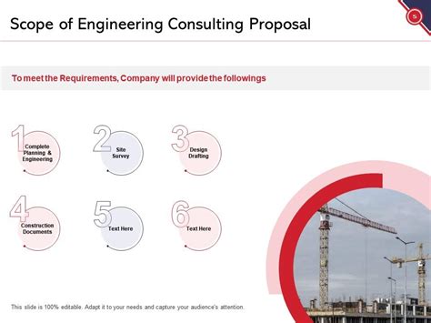 Engineering Consulting Proposal Powerpoint Presentation Slides Presentation Graphics