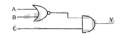 In The Circuit Given A B And C Are Inputs And Y Is The Output The Output Of Y Is