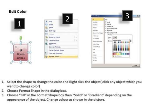 Powerpoint Layout Process Periodic Table Ppt Process