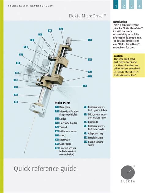 Quick Reference Guide Elekta Microdrive™