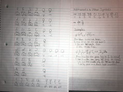 Script For My Wip Conlang Tell Me What You Think R Conlangs