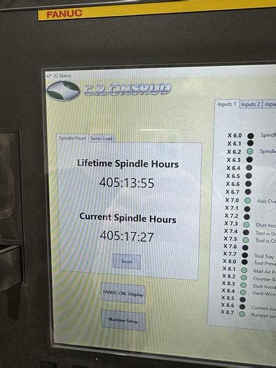 Used 12 2022 C R Onsrud F408g24 5 Axis Router For Sale At Bay Area