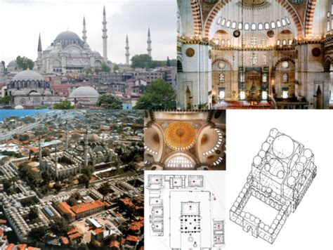 Architecture Flashcards Quizlet