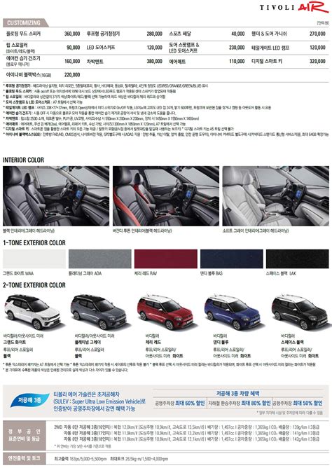 티볼리 에어 가격표 2023년 01월 티볼리에어 강남중고차매매단지