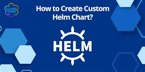 Rushikesh Ghate On Linkedin How To Create Custom Helm Chart Part 2