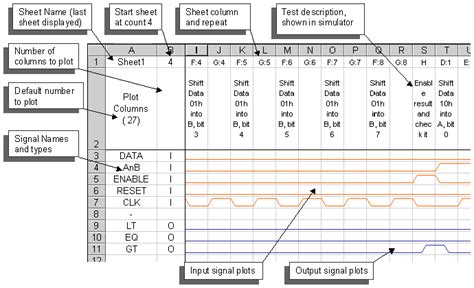 Vhdl Testbench Tool Download Free Windows 201 Softpedia