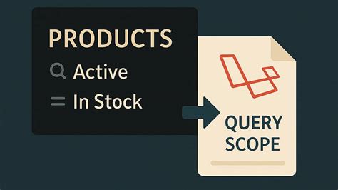 【laravel】データベースシーディングで初期データを自動登録する方法 コーディングライフスタイル