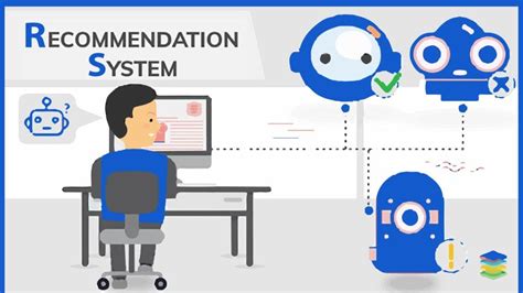 Using Openai Api For Recommendation Systems Techniques And Best Practices By Ai And Insights