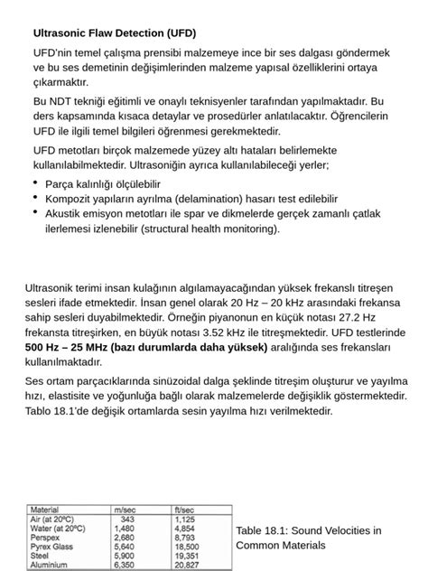 4ultrasonic flaw detection ufd pdf