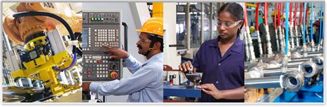 Wipro Infrastructure Engineering Ltd Company Overview Jobbuzz