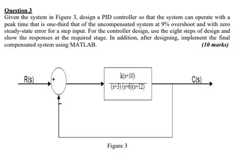 Solved Question 3given The System In Figure 3 ﻿design A Pid
